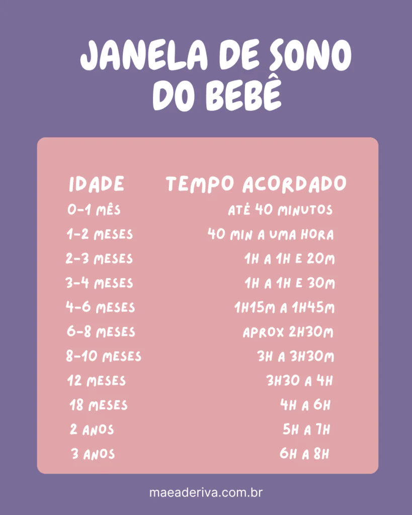 Como fazer o bebê dormir melhor em 10 passos – Blog de Maternidade